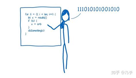 javascript 编译 jit just in time compiler 是怎么工作的 知乎