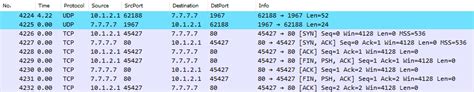 Cisco Ip Sla Using A Cisco Router To Generate Traffic Practical