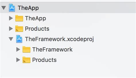 Swift IOS Dependency Manager In Cocoa Touch Framework Stack Overflow