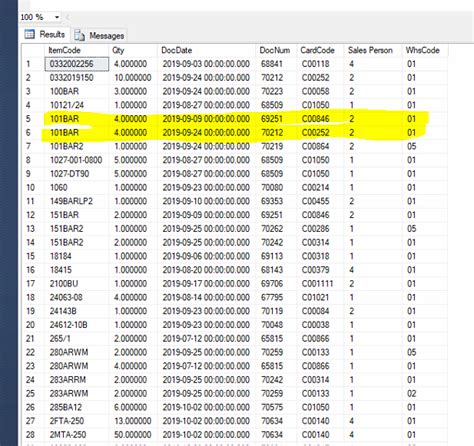 Getting Oldest Record From Sql Server Using T Sql Stack Overflow