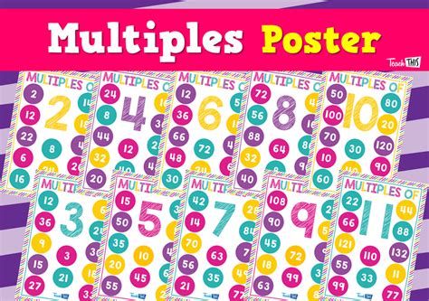 Multiples Posters Teacher Resources And Classroom Games Teach This