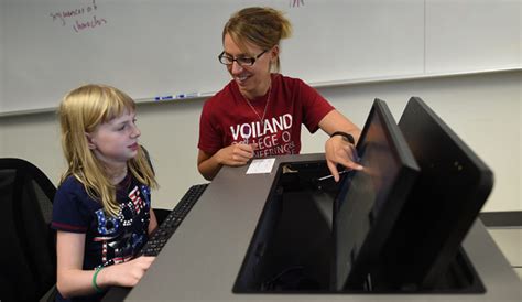 Source Code Voiland College Of Engineering And Architecture Washington State University