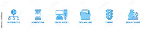 Edge Computing Icon Set Flow Process Illustrationwhich Consists Of Distributed Computing