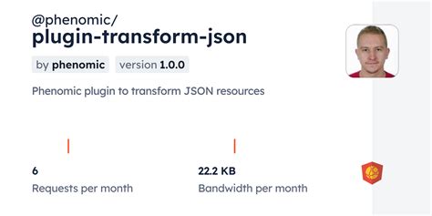 Phenomicplugin Transform Json Cdn By Jsdelivr A Cdn For Npm And Github