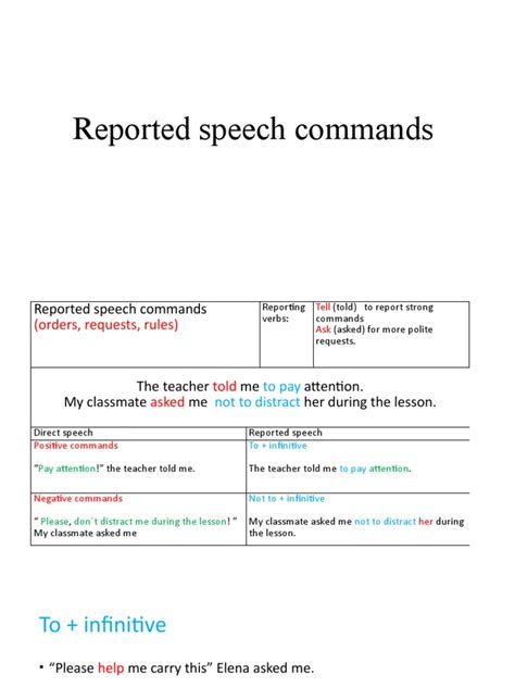 Reported Speech Commands Pdf