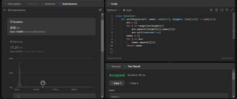 How I Solved Leetcode Problem With Python Vamsi Krishna Posted On The Topic Linkedin
