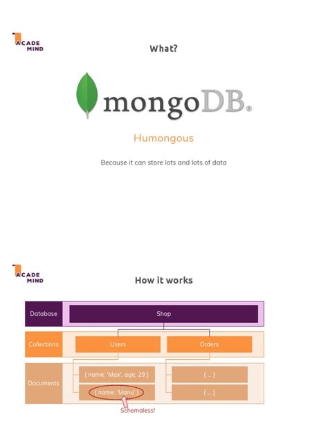 2 1 slides pdf download free pdf mongo db databases