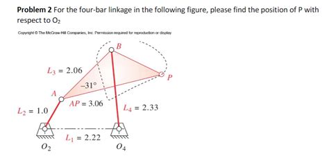 Solved Problem For The Four Bar Linkage In The Following Chegg Com