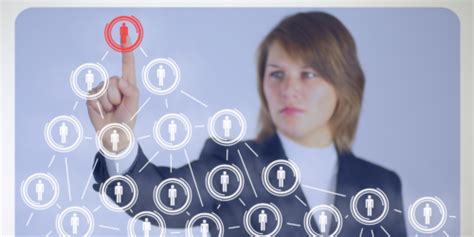 Phab Accreditation Leveraging Relationship Mapping For Success Visible Network Labs