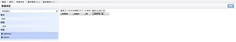 使用canal增量同步mysql数据库信息到elasticsearch老杨 Canal Csdn博客