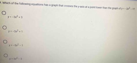 Solved Which Of The Following Equations Has A Graph That Crosses The Y Axis At A Point Lower