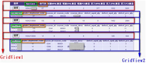 Aspnet 巢狀gridview，讓2個gridview合在一起，如同一個gridview。 Y2j 點部落