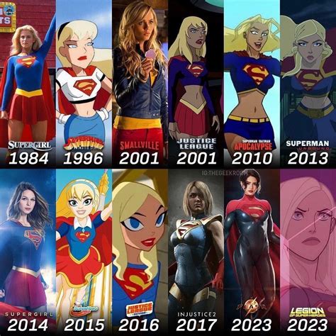 Evolution Of Supergirls Supergirl Evolution Supergirl Justice League