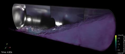 benjamin turner p e on linkedin mstarcfd mstar cfd