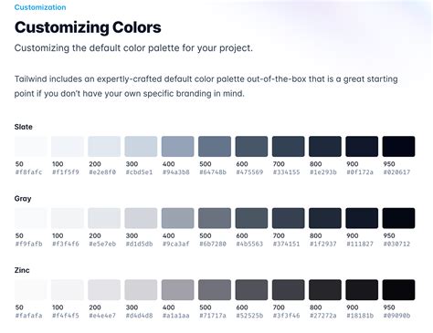 Css Style Guide