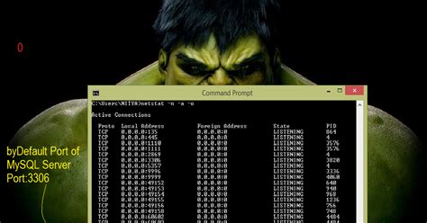 Starting With Mysql A Brief Tutorial Starting With Mysql A Brief Tutorial