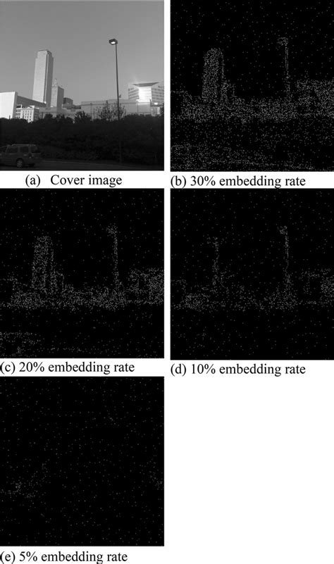 locations of data embedding using the proposed quad tree partitioning