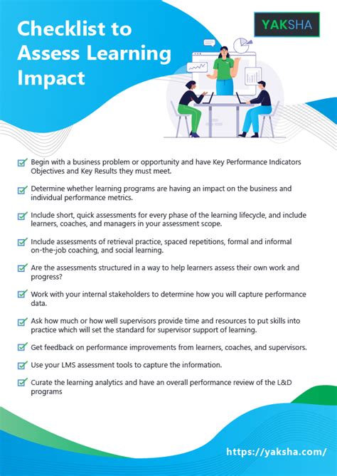 Utilize This Checklist To Assess The Impact Of Learning