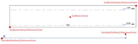 Revitapi 如何获取图纸中视口的位置revit Viewport Csdn博客