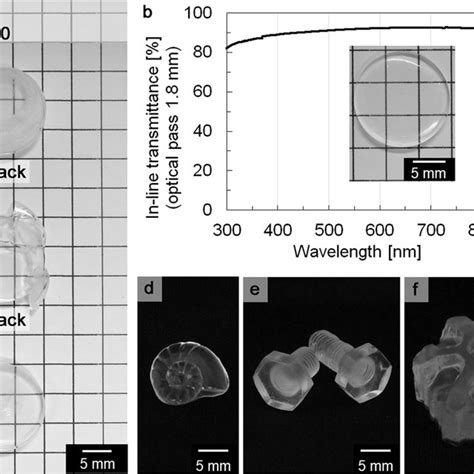Debinding And Sintering Of Photo Cured Sio2 Green Compacts A Sintered Download Scientific