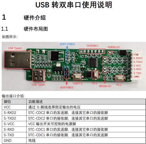 usb转串口芯片 usb转双串口芯片 rmb1 4 最高波特率10m bps 支持自动停电 上电烧录 usb：usb cdc虚拟