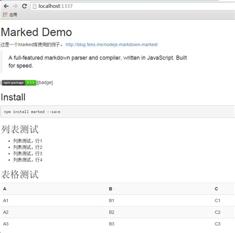 Marked高效的Markdown解析器 粉丝日志