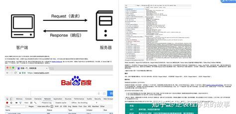 保姆级整理137页Python学习笔记全面总结看这一篇就够了 知乎 保姆级整理137页Python学习笔记全面总结看这一篇就够了 知乎
