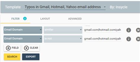 The Power Of Visibility Tackling Unknown Hidden Crm Data Issues