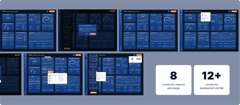 How To Form Product Design Requirements Artkai
