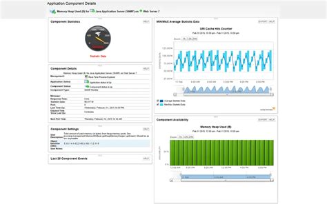 Ibm Websphere Application Server Monitoring Tool Solarwinds