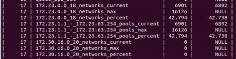 Rounding Dhcp Value Graphic Application Help Librenms Community