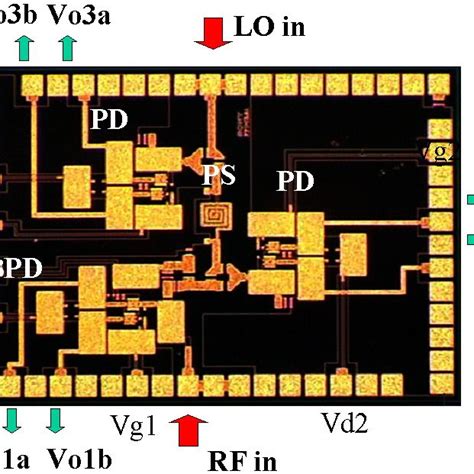 Signal Space Representation Of Bpsk And Qpsk Modulated Signals A
