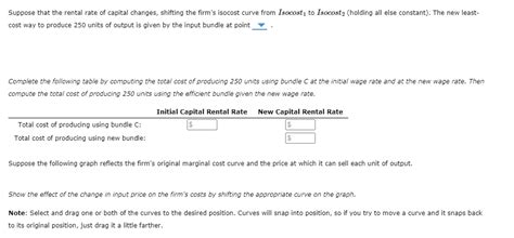 Solved Shift In Cost Curves Due To A Relative Change In Chegg Com