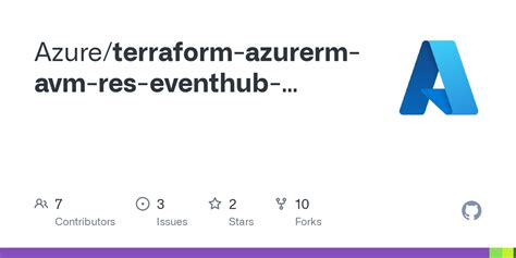 Github Azureterraform Azurerm Avm Res Eventhub Namespace