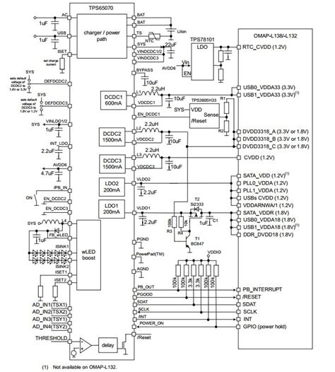 C6748 Power Up Sequencing Processors Forum Processors Ti E2e
