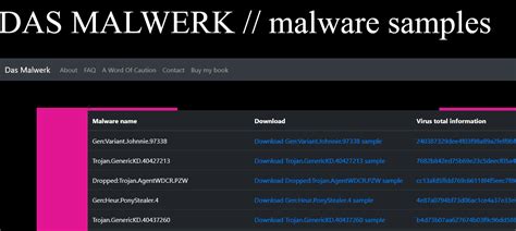 Dasmalwerkeu” Lifeforce Software Tips And Research