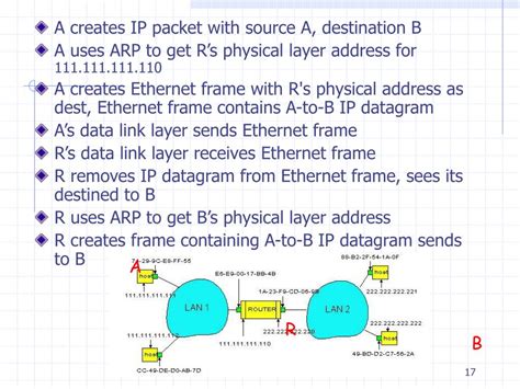 Ppt Ece453 Introduction To Computer Networks Powerpoint Presentation Id 4106661