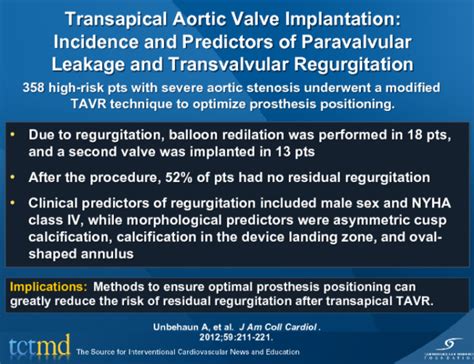 Transapical Aortic Valve Implantation Incidence And Predictors Of Paravalvular Leakage And