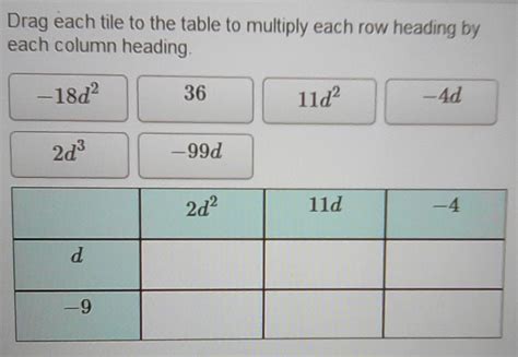 Solved Drag Each Tile To The Table To Multiply Each Row Hea Algebra