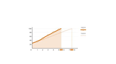 Xiaomi Electric Kettle 2 Xiaomi Store Superior