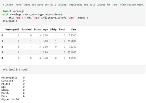 GitHub PranyaC GDSC AI Phase Solutions GDSC Artificial Intelligence Department Phase