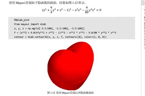 Python3圆周率计算与绘图 CSDN博客