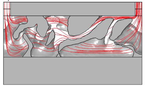 Topology Optimization On A Three Dimensional Liquid Cooled Heat Sink