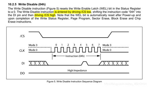 Spi Flash芯片w25q32英文版数据手册解读（三） 程序编写，电路应用w25q32程序 Csdn博客