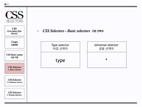 Css Selectors Ppt