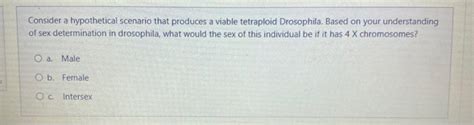 Solved Consider A Hypothetical Scenario That Produces A Chegg Com