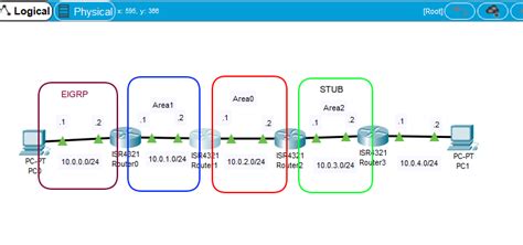 Cisco Packet Tracer でospfのstubエリアnssatype7のlsa確認 北館テックcom