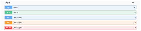 GitHub Seifhassan InventoryManagementWebApi Net Core WebApi Stock Management CRUD Operations