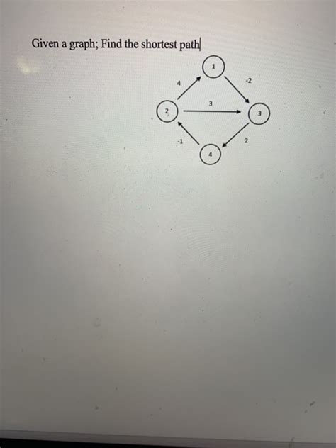 Solved Given A Graph Find The Shortest Path Chegg