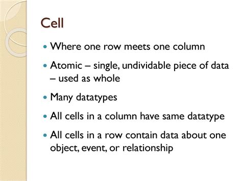 Introduction To Databases And Sql Ppt Download